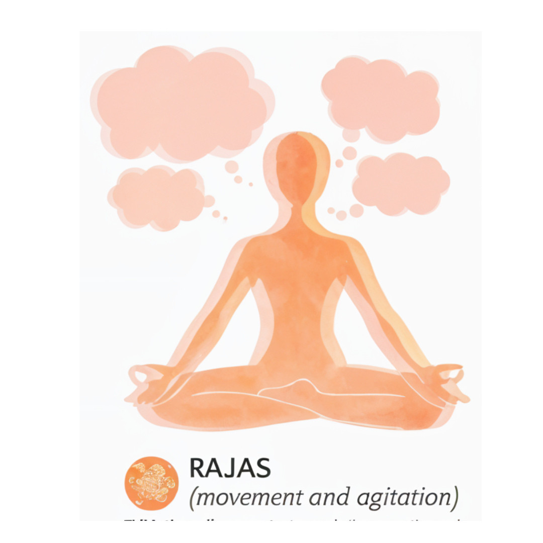 Understanding the Tridosha and Triguna Theory in Ayurveda